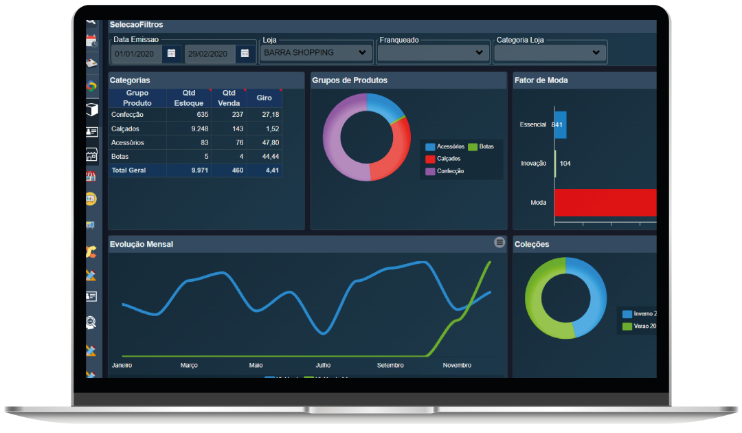 iPrisma - Inovação em Software